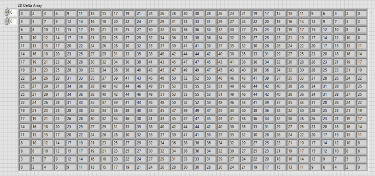 Create modern Snake Game with LabVIEW 2020 Community Edition