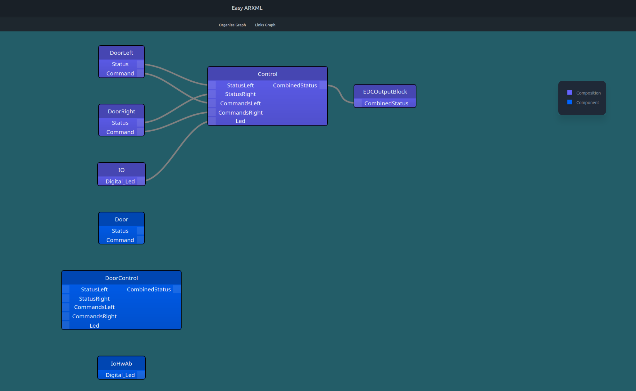 Next Gen ARXML viewer and parser - EasyARXML | blnLabs